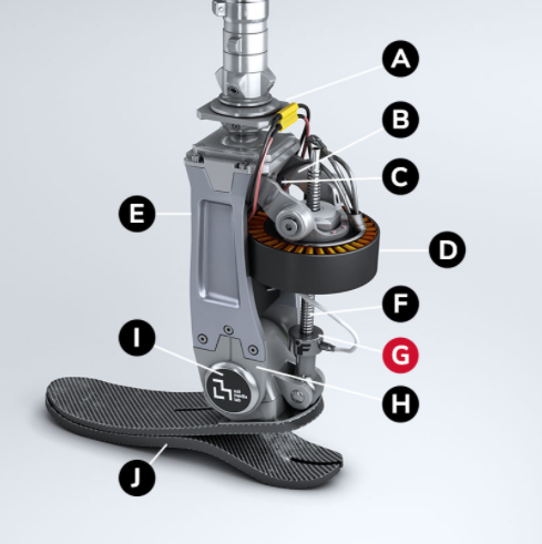Utilisation des capteurs de force série LCM300 pour le développement de ...